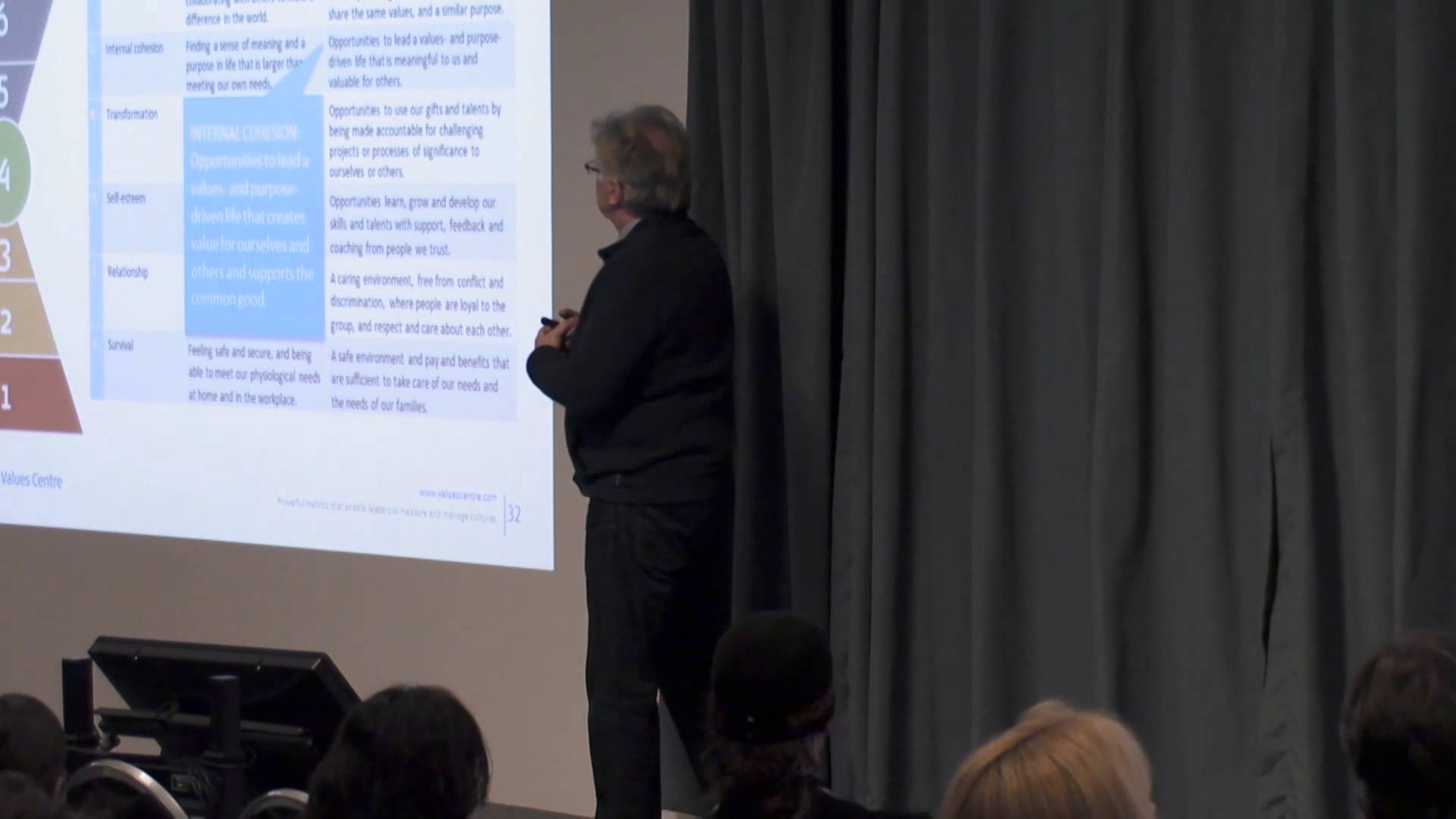 Building a values-driven nation: An evening with Richard Barrett ...