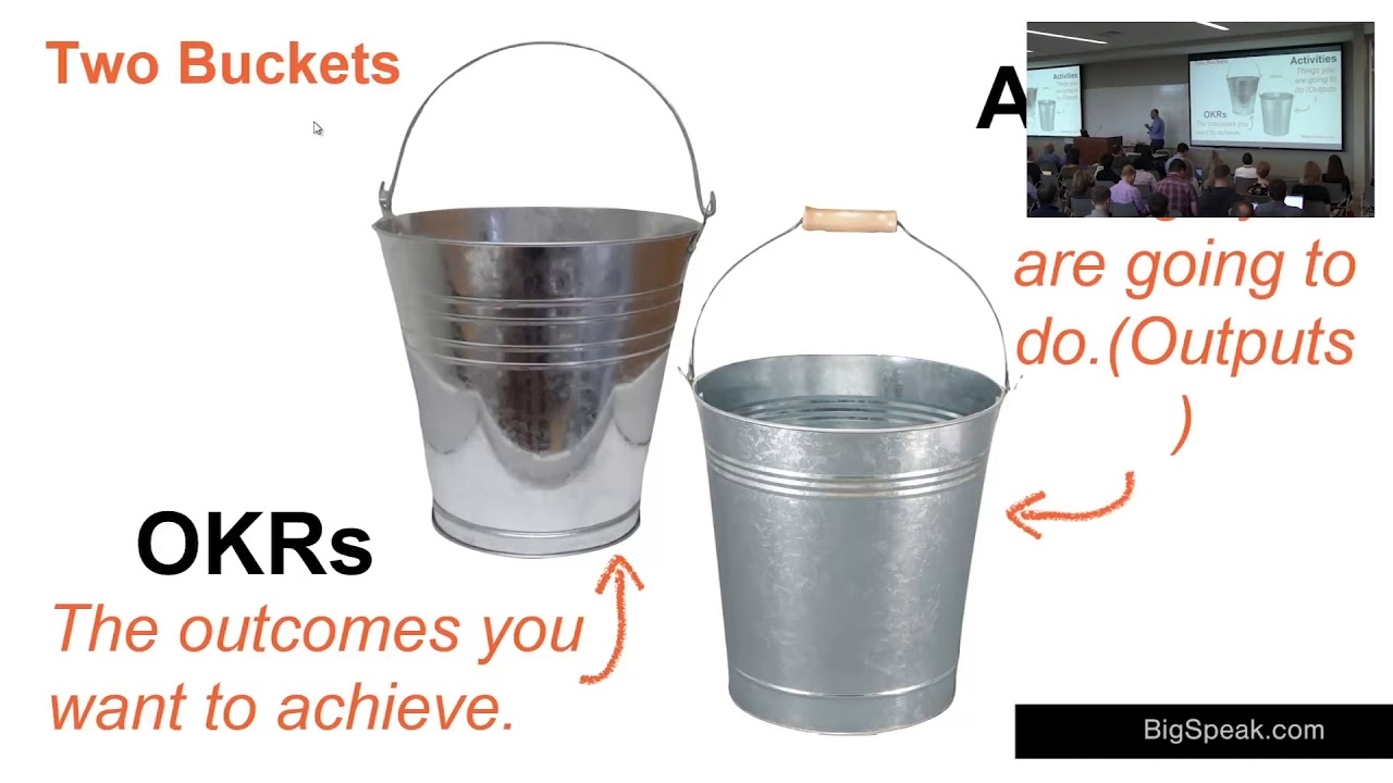 ProductDNA 2018 - Felipe Castro - BigSpeak Motivational Speakers Bureau ...