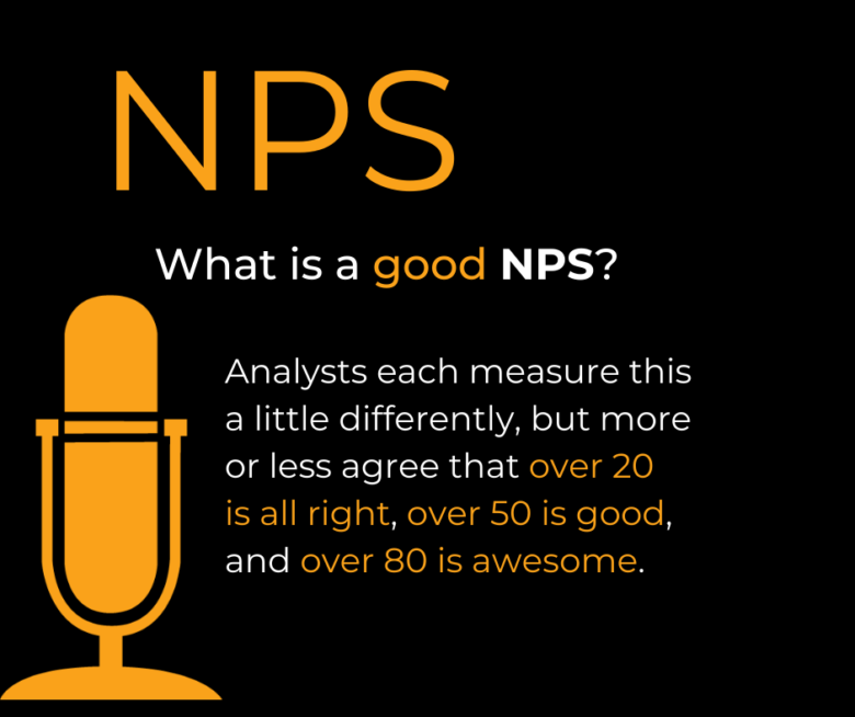 Breaking Down the NPS with BigSpeak Speakers Bureau - BigSpeak ...