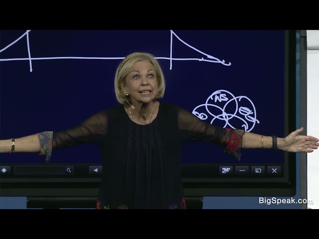 Buffini Co. - Amanda Gore - BigSpeak Motivational Speakers Bureau ...